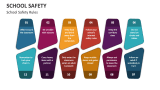 School Safety PowerPoint Presentation Slides - PPT Template