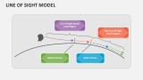 Line of Sight Model PowerPoint Presentation Slides - PPT Template