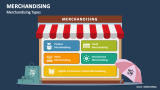 Merchandising PowerPoint and Google Slides Template - PPT Slides