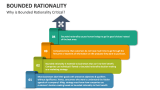 Bounded Rationality PowerPoint and Google Slides Template - PPT Slides