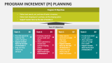Program Increment Planning PowerPoint Presentation Slides - PPT Template