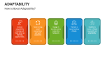 Adaptability PowerPoint Presentation Slides - PPT Template
