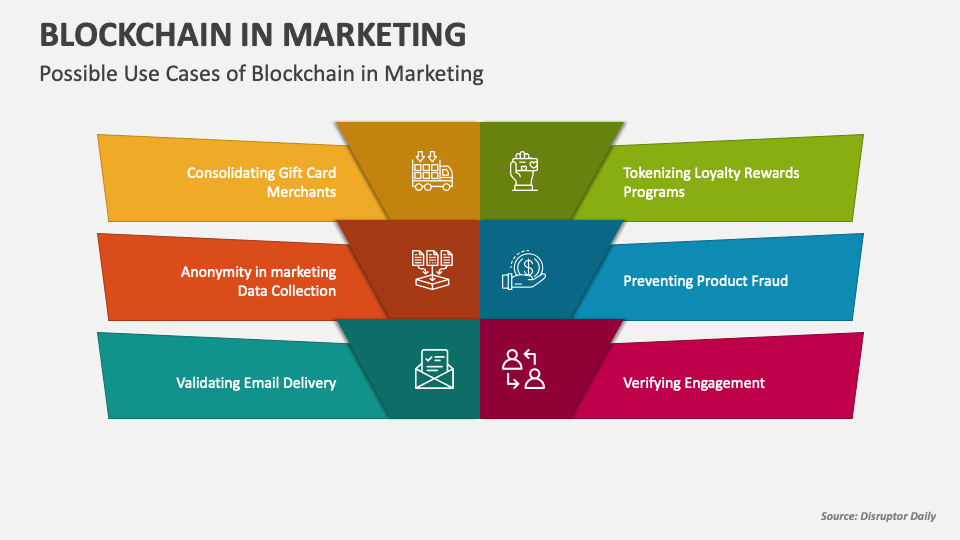Blockchain in Marketing PowerPoint Presentation Slides - PPT Template