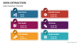 Data Extraction PowerPoint Presentation Slides - PPT Template