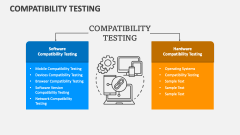 Compatibility Testing PowerPoint Presentation Slides - PPT Template