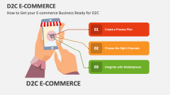 D2C E-Commerce PowerPoint and Google Slides Template - PPT Slides