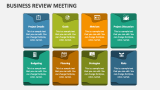 Business Review Meeting PowerPoint and Google Slides Template - PPT Slides