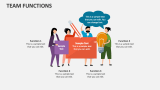 Team Functions PowerPoint and Google Slides Template - PPT Slides