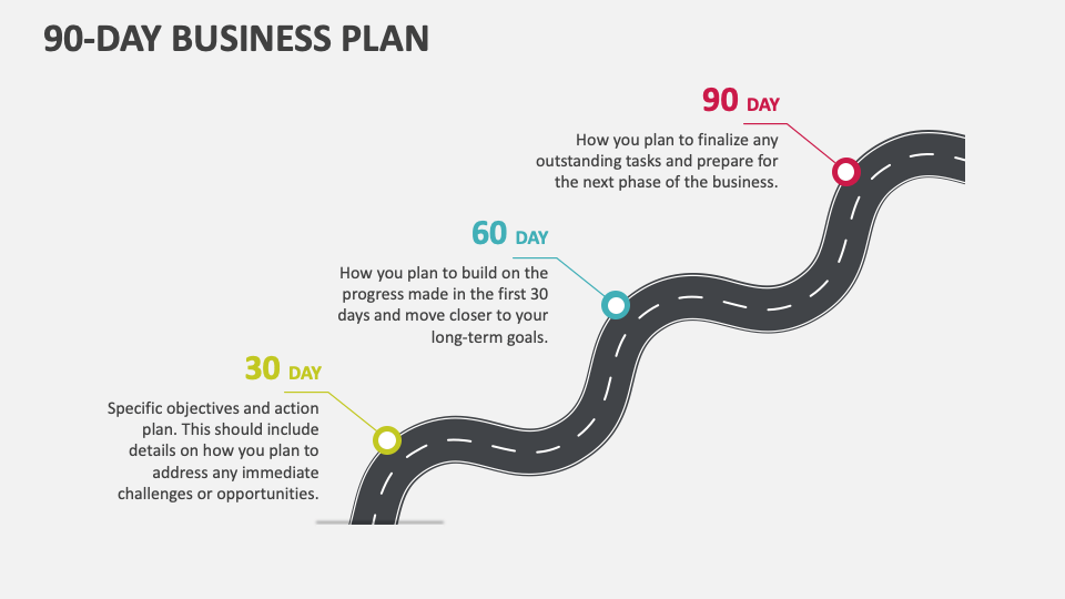 90-Day Business Plan PowerPoint and Google Slides Template - PPT Slides