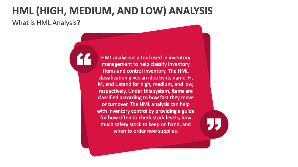 HML (High, Medium, and Low) Analysis PowerPoint and Google Slides ...