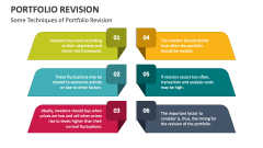 Portfolio Revision PowerPoint and Google Slides Template - PPT Slides