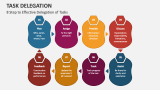 Task Delegation PowerPoint and Google Slides Template - PPT Slides