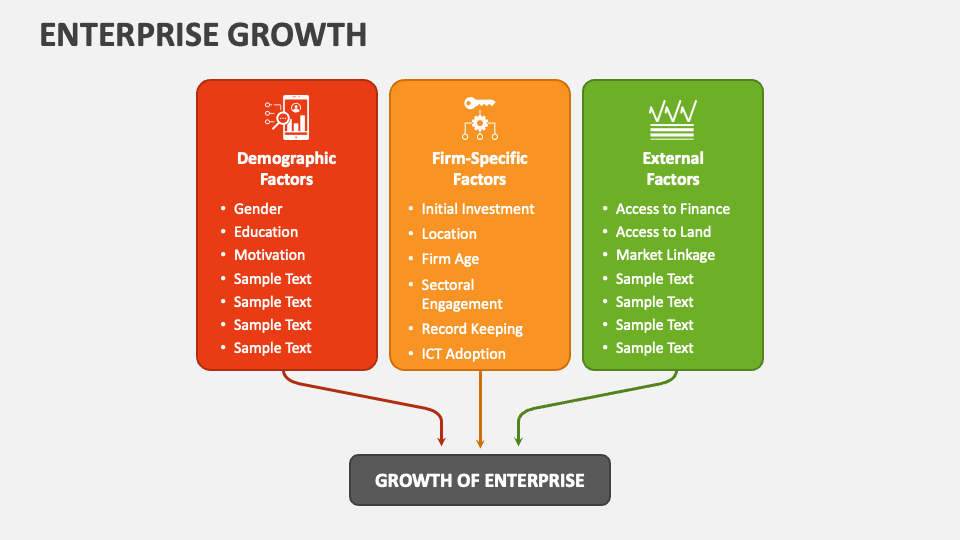 Enterprise Growth PowerPoint Presentation Slides - PPT Template