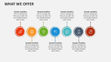 What We Offer PowerPoint Presentation Slides - PPT Template