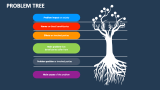 Problem Tree PowerPoint Presentation Slides - PPT Template
