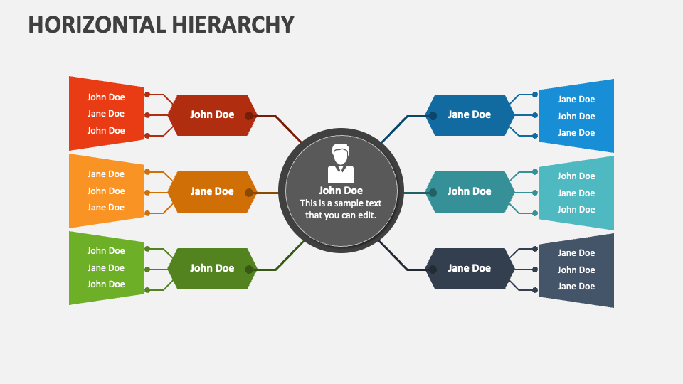 Horizontal Hierarchy PowerPoint and Google Slides Template - PPT Slides