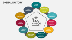 Digital Factory PowerPoint and Google Slides Template - PPT Slides