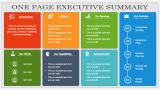 One Page Executive Summary PowerPoint and Google Slides Template - PPT ...