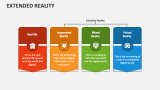 Extended Reality PowerPoint Presentation Slides - PPT Template
