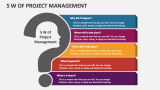 5W of Project Management PowerPoint Presentation Slides - PPT Template