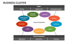 Business Cluster PowerPoint and Google Slides Template - PPT Slides