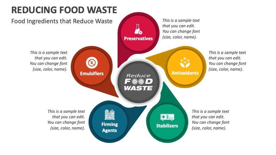 Reducing Food Waste PowerPoint and Google Slides Template - PPT Slides Reducing Food Waste PowerPoint and Google Slides Template - PPT Slides