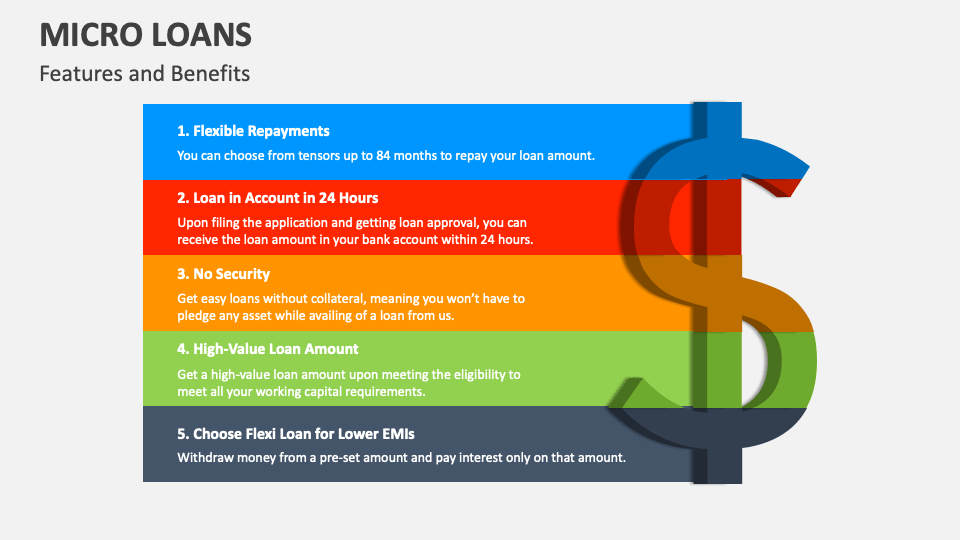Micro Loans PowerPoint and Google Slides Template - PPT Slides