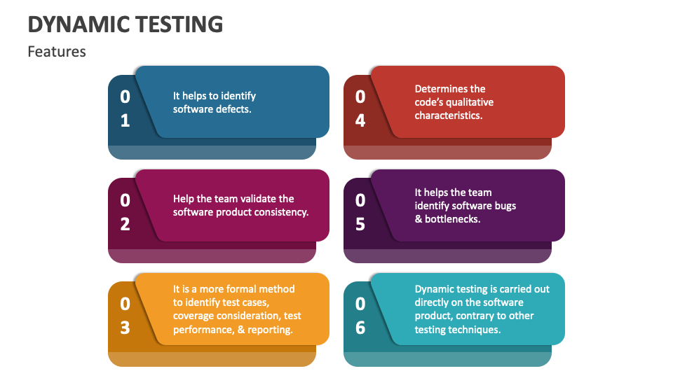 Dynamic Testing PowerPoint and Google Slides Template - PPT Slides