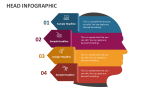 Head Infographic PowerPoint Presentation Slides - PPT Template