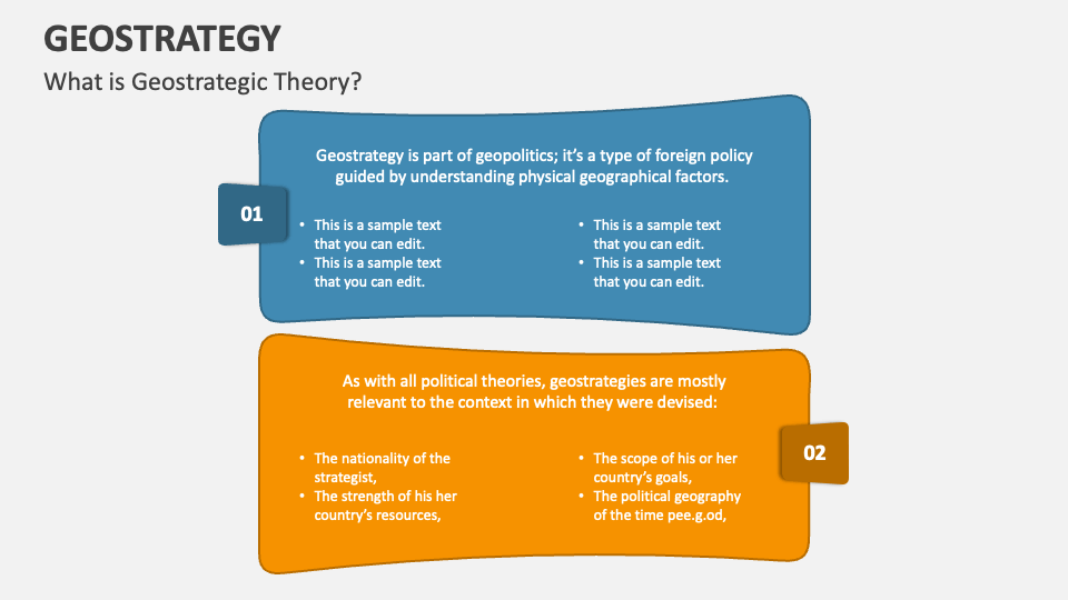Geostrategy PowerPoint and Google Slides Template - PPT Slides