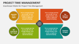 Project Time Management PowerPoint Presentation Slides - PPT Template