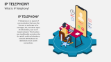 IP Telephony PowerPoint and Google Slides Template - PPT Slides