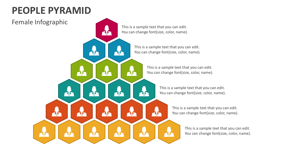 People Pyramid PowerPoint Presentation Slides - PPT Template