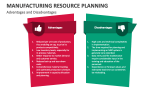 Manufacturing Resource Planning PowerPoint and Google Slides Template ...