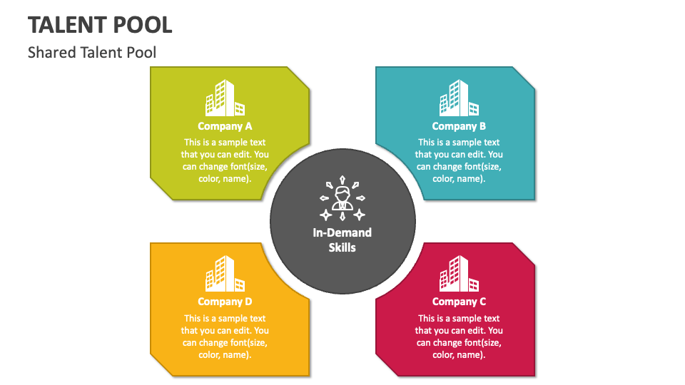 Talent Pool PowerPoint Presentation Slides - PPT Template