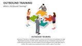 Outbound Training PowerPoint and Google Slides Template - PPT Slides