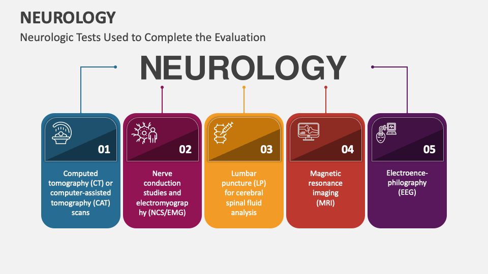 Neurology PowerPoint Presentation Slides - PPT Template