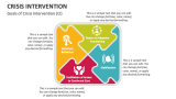 Crisis Intervention PowerPoint and Google Slides Template - PPT Slides