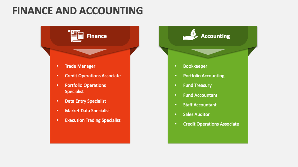 Finance and Accounting PowerPoint Presentation Slides - PPT Template