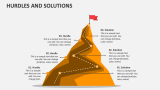 Hurdles and Solutions PowerPoint and Google Slides Template - PPT Slides