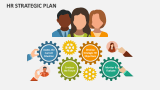 HR Strategic Plan PowerPoint and Google Slides Template - PPT Slides