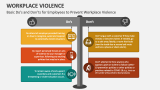 Workplace Violence PowerPoint and Google Slides Template - PPT Slides
