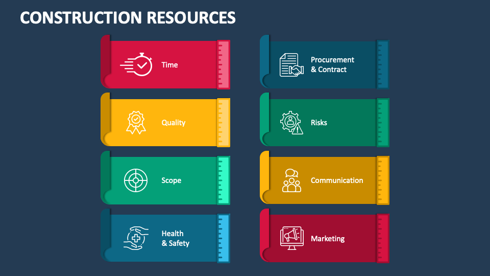 Construction Resources PowerPoint and Google Slides Template - PPT Slides