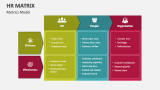 HR Matrix PowerPoint Presentation Slides - PPT Template