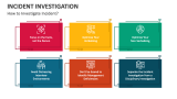 Incident Investigation PowerPoint and Google Slides Template - PPT Slides