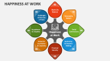 Happiness at Work PowerPoint and Google Slides Template - PPT Slides