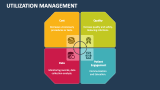 Utilization Management PowerPoint Presentation Slides - PPT Template