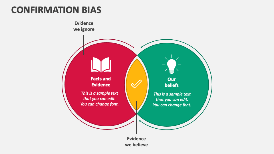 Confirmation Bias PowerPoint Presentation Slides - PPT Template
