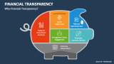 Financial Transparency PowerPoint and Google Slides Template - PPT Slides