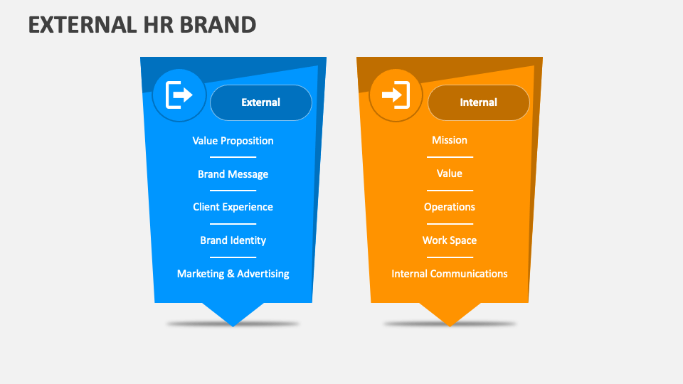 External HR Brand PowerPoint Presentation Slides - PPT Template